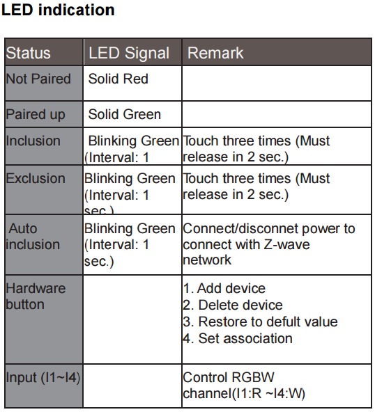 7. Support remote exclusion: Through configuration setting. Please ...